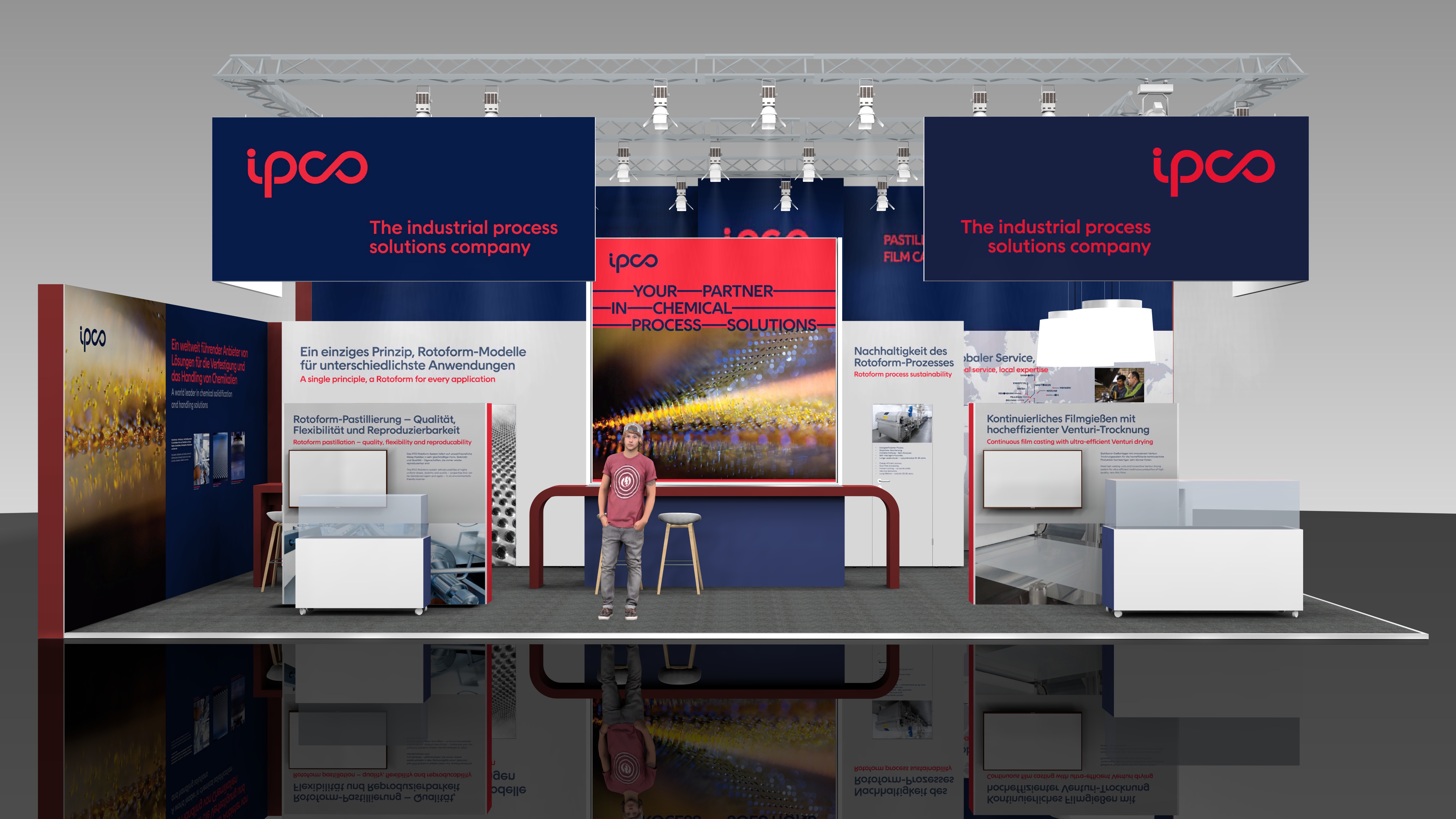 IPCO at the ACHEMA 2022 in Frankfurt - IPCO